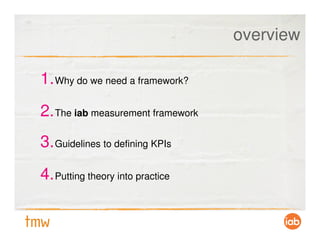 A framework for measuring social media activity | PDF