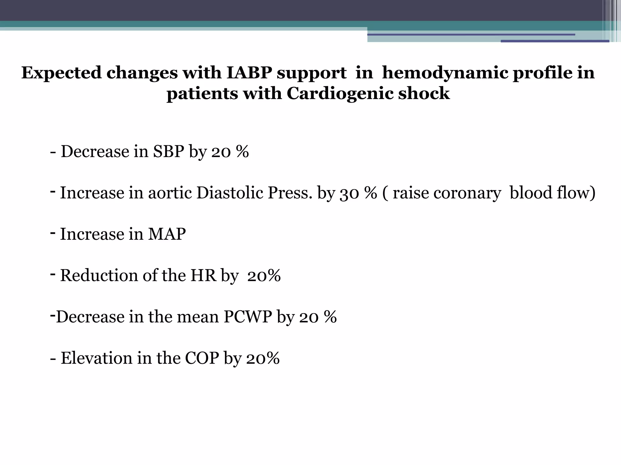 INTRA AORTIC BALLON PUMP (IABP) | PPT