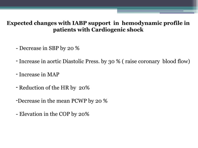 INTRA AORTIC BALLON PUMP (IABP) | PPT