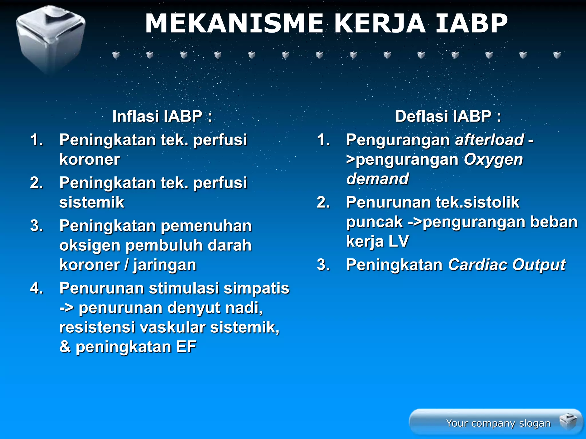IABP | PPTX