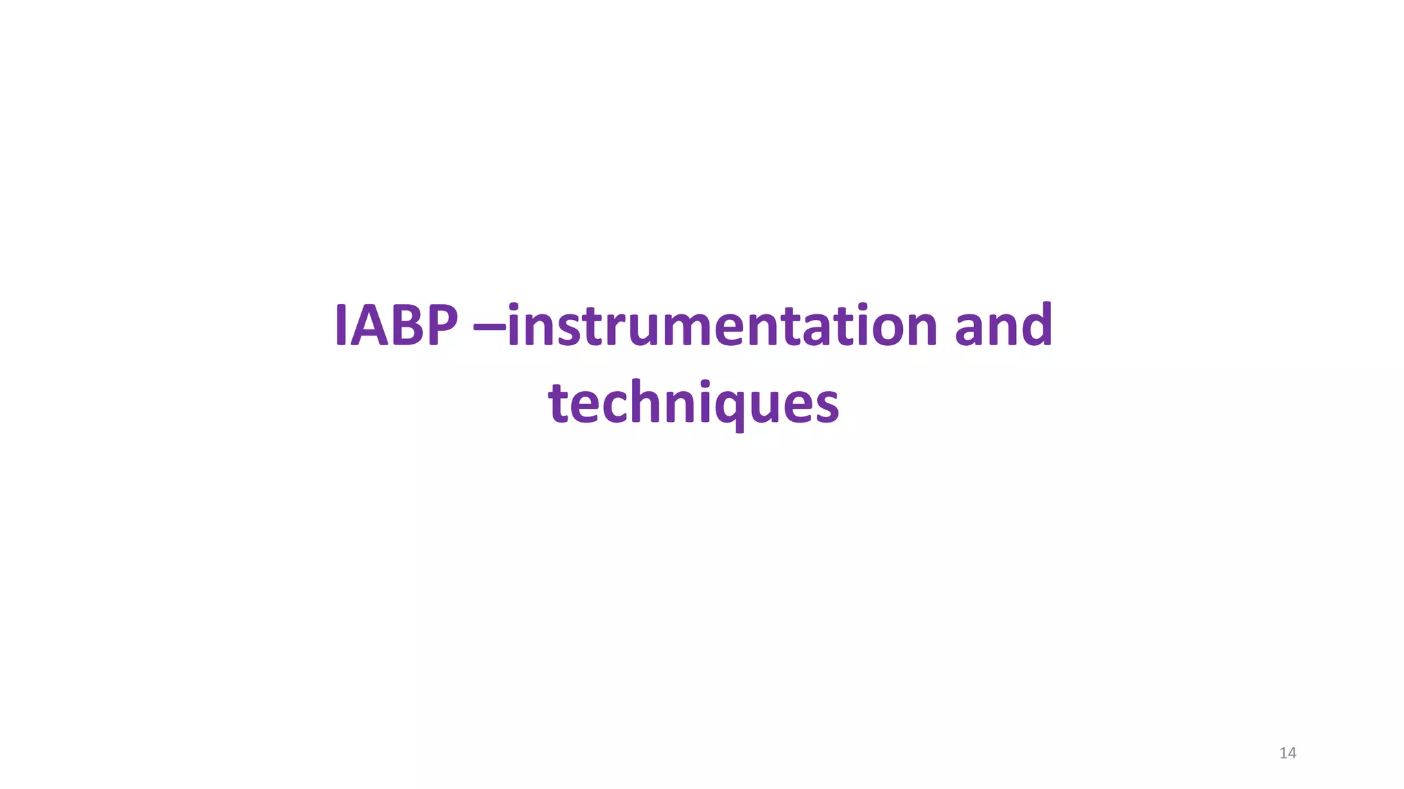 IABP troubleshooting | PPTX