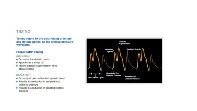 IABP troubleshooting | PPTX | Heart and Cardiovascular Diseases ...