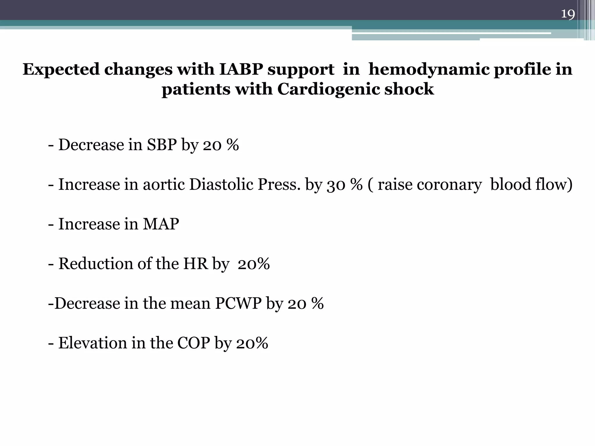 Iabp instrumentation, indications and complications | PPTX