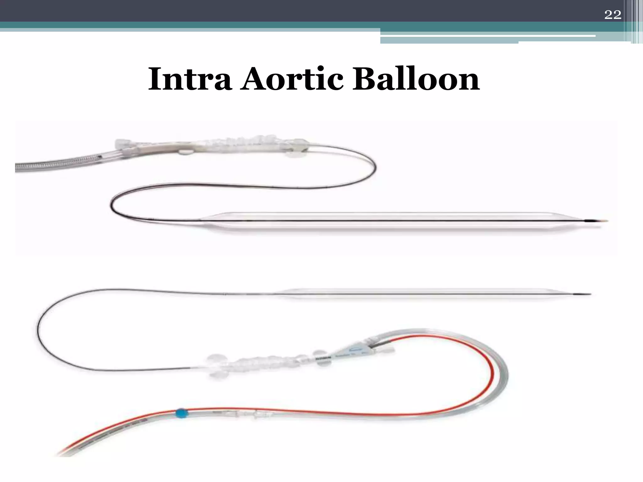 Iabp instrumentation, indications and complications | PPTX