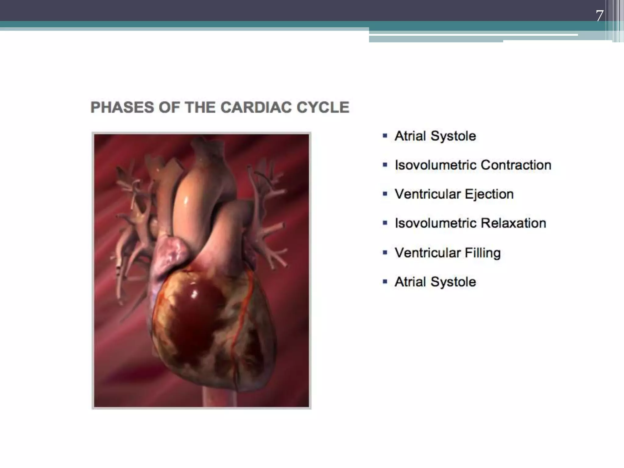 Iabp instrumentation, indications and complications | PPTX