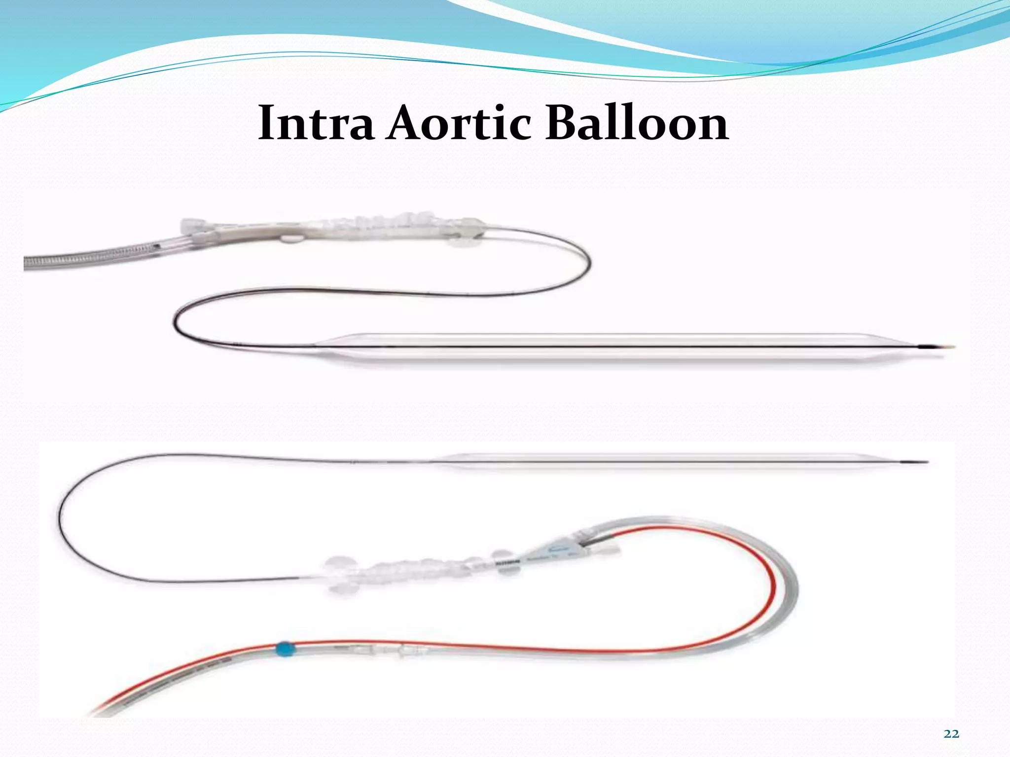 Iabp instrumentation, indications and complications | PPT