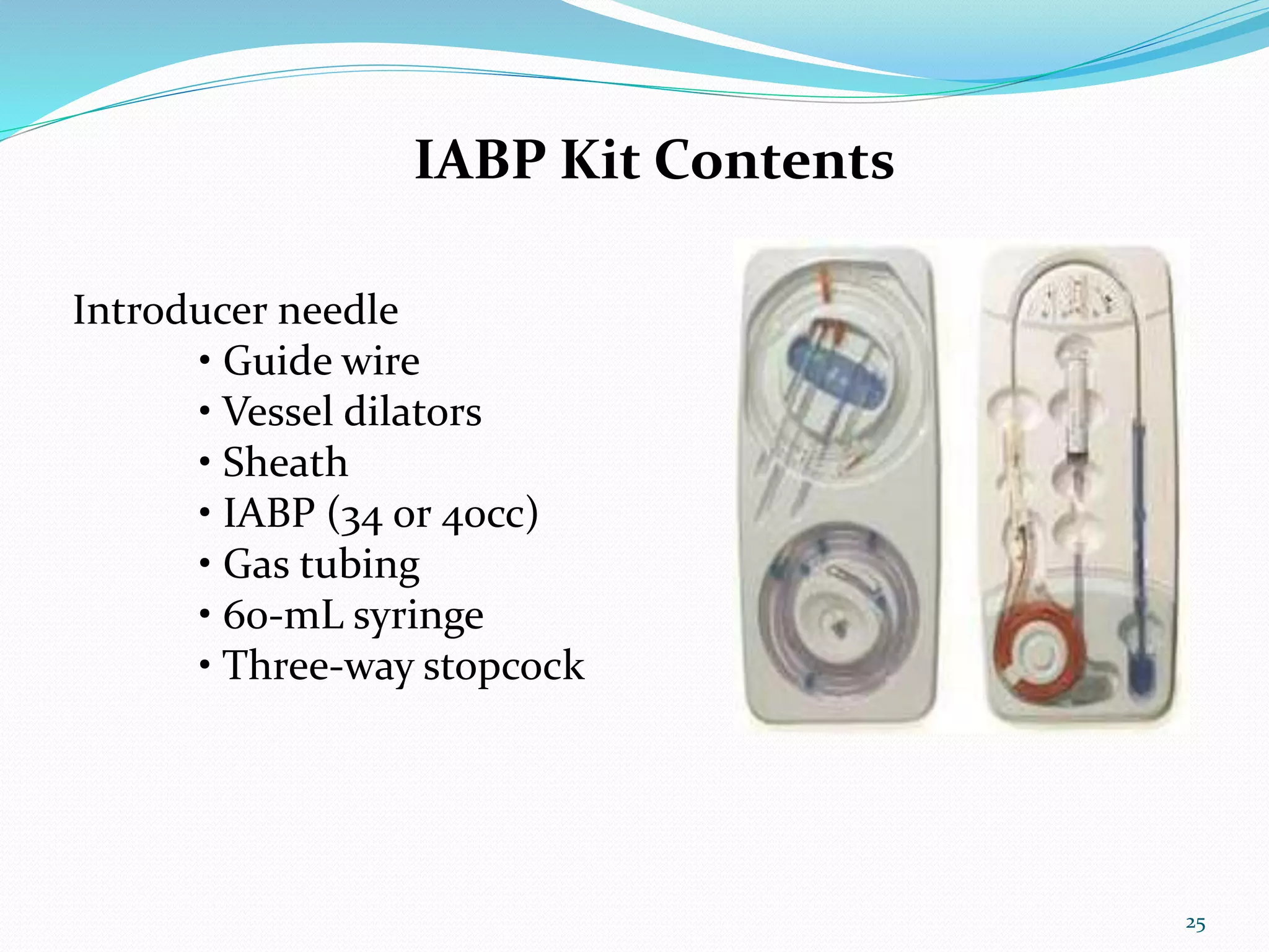 Iabp instrumentation, indications and complications | PPT