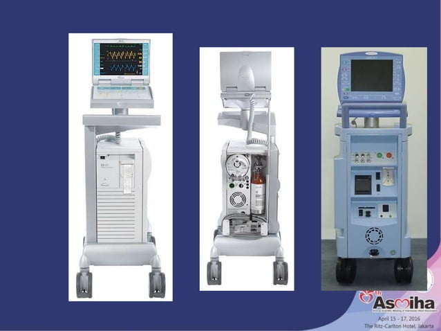 Iabp principle, hemodynamic, timing, weaning 2016 background asmiha ...