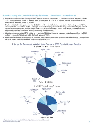 IAB Internet Advertising Revenue Report | PDF