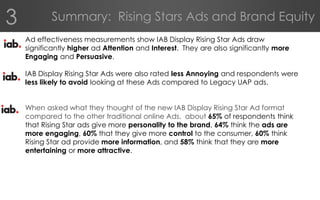 IAB Rising Stars Study - January 30th 2015 - Topline Report | PPT