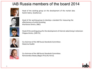 Iab russia 2014 overview eng | PPTX | Internet | Computing
