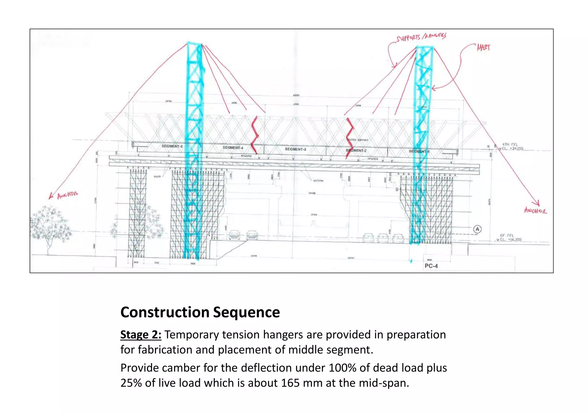 CHALLENGES OF AN ICONIC PEDESTRIAN BRIDGE | PDF