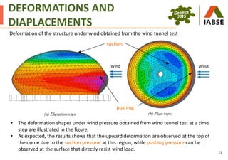 CASE STUDY: CHALLENGES OF A SINGLE-LAYER RETICULATED DOME | PPT