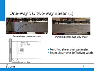 Predicting the Shear Capacity of Reinforced Concrete Slabs subjected to ...