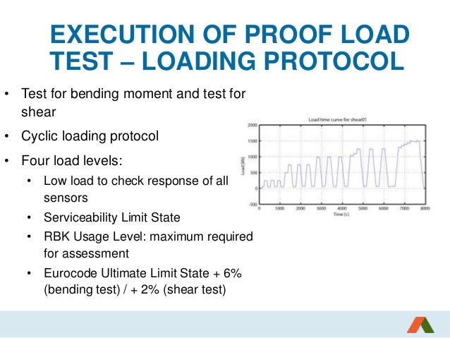Proof load testing of the viaduct De Beek