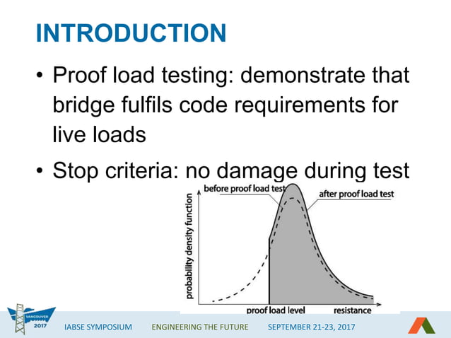 Recommendations for proof load testing of reinforced concrete slab ...