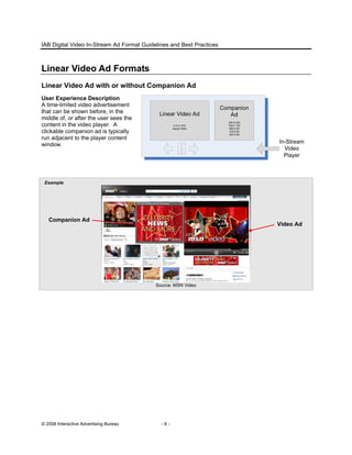 IAB Video Ad Format Standards | PPT