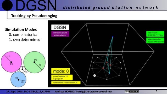 Distributed Ground Station Network @ IAC-13
