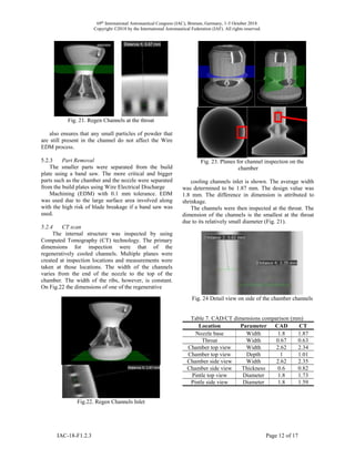 Liquid Rocket Engine Design for Additive Manufacturing | PDF