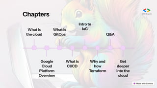 IaC & GitOps in a Nutshell - a FridayInANuthshell Episode.pdf | Cloud Computing | Internet