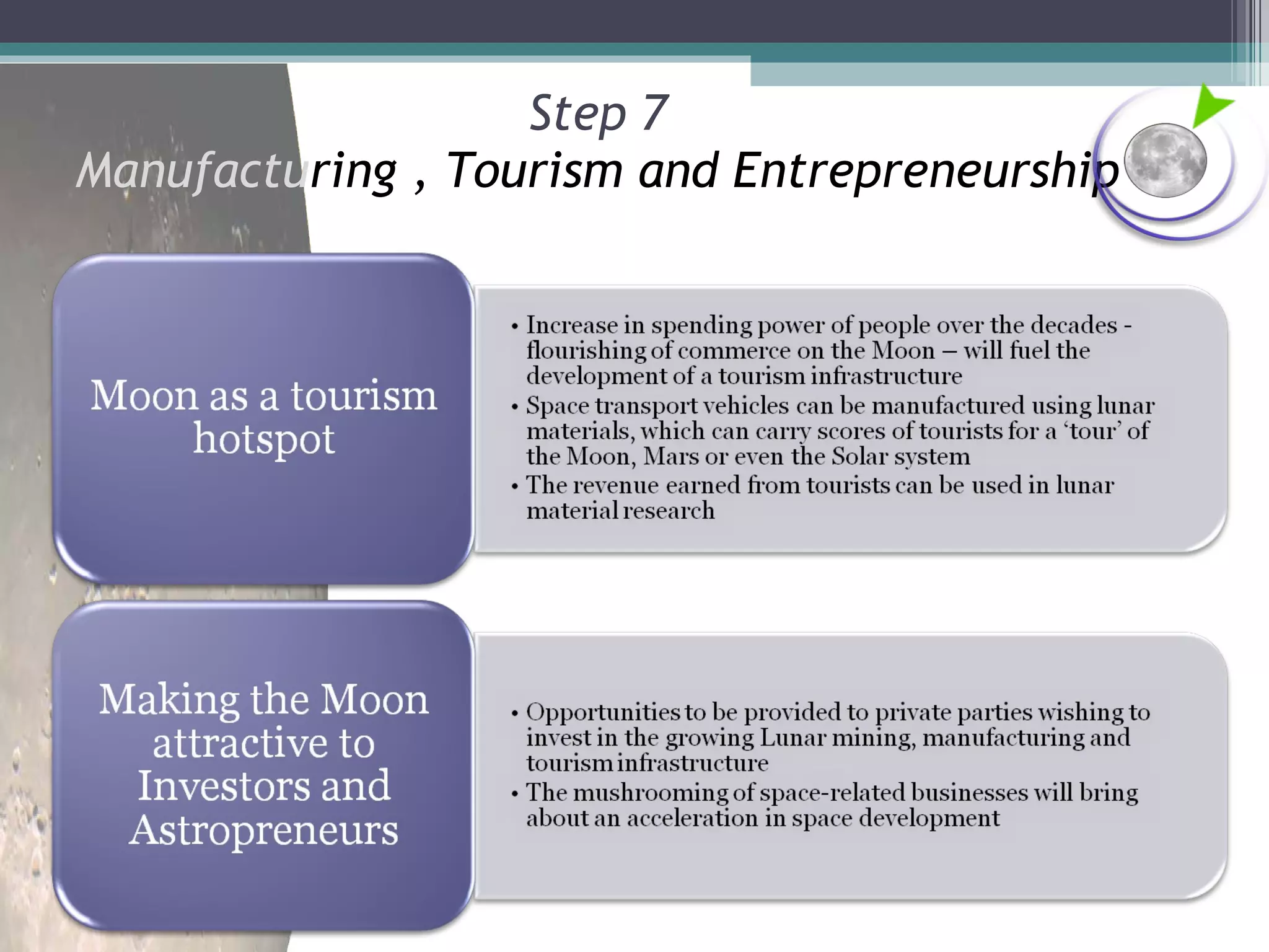 Strategic development of the Moon as an economic resource for mankind - technology vision and ...