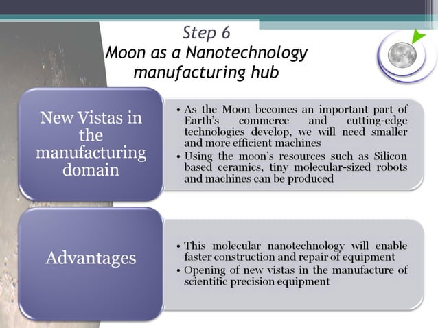 Strategic development of the Moon as an economic resource for mankind - technology vision and ...