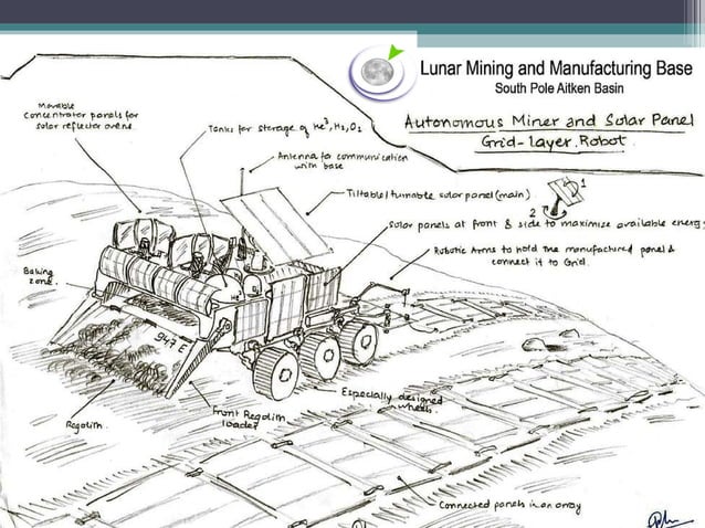 Strategic development of the Moon as an economic resource for mankind - technology vision and ...