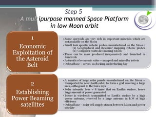 Strategic development of the Moon as an economic resource for mankind ...