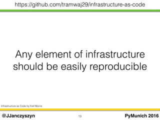 Infrastructure as Code with AWS CloudFormation | PPT