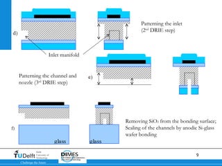 A silicon based MEMS resistojet for propelling cubesats | PPT