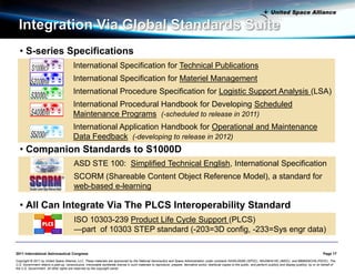 Integrated Procedures for Flight and Ground Operations Using ...