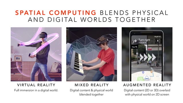 Organic Architecture for Immersive AR, VR, and Mixed Reality Design | PPT