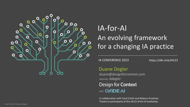 IA-for-AI: An evolving framework for a changing IA practice | PPT