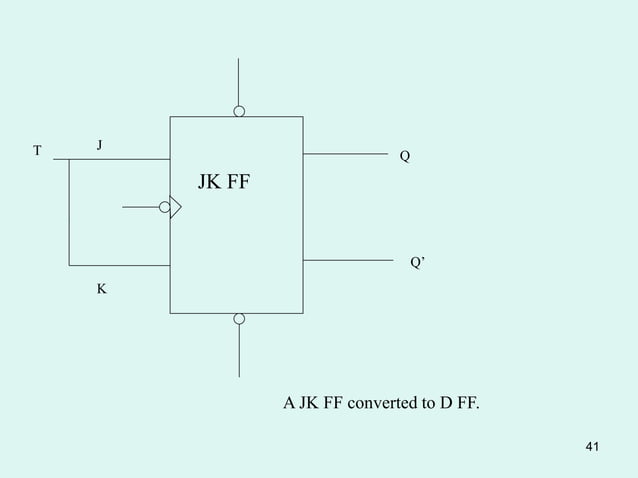 Sequential Digitallogicseccseqckts Ppt