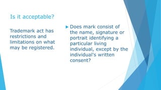 IACA-The-Basics-of-Trademarks-PowerPoint.pptx