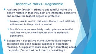 IACA-The-Basics-of-Trademarks-PowerPoint.pptx