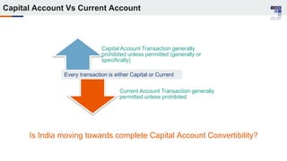 Will the new ECB frameworks change the borrowing strategies for Indian ...