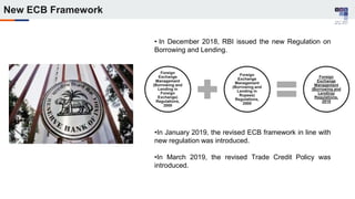 Will the new ECB frameworks change the borrowing strategies for Indian Corporate? | PPT