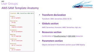 Infrastructure as Code on AWS | PPT