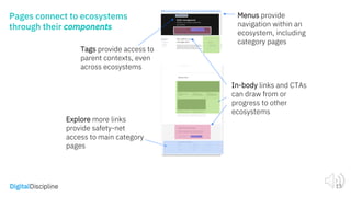 Topic-oriented information architecture for the enterprise | PDF