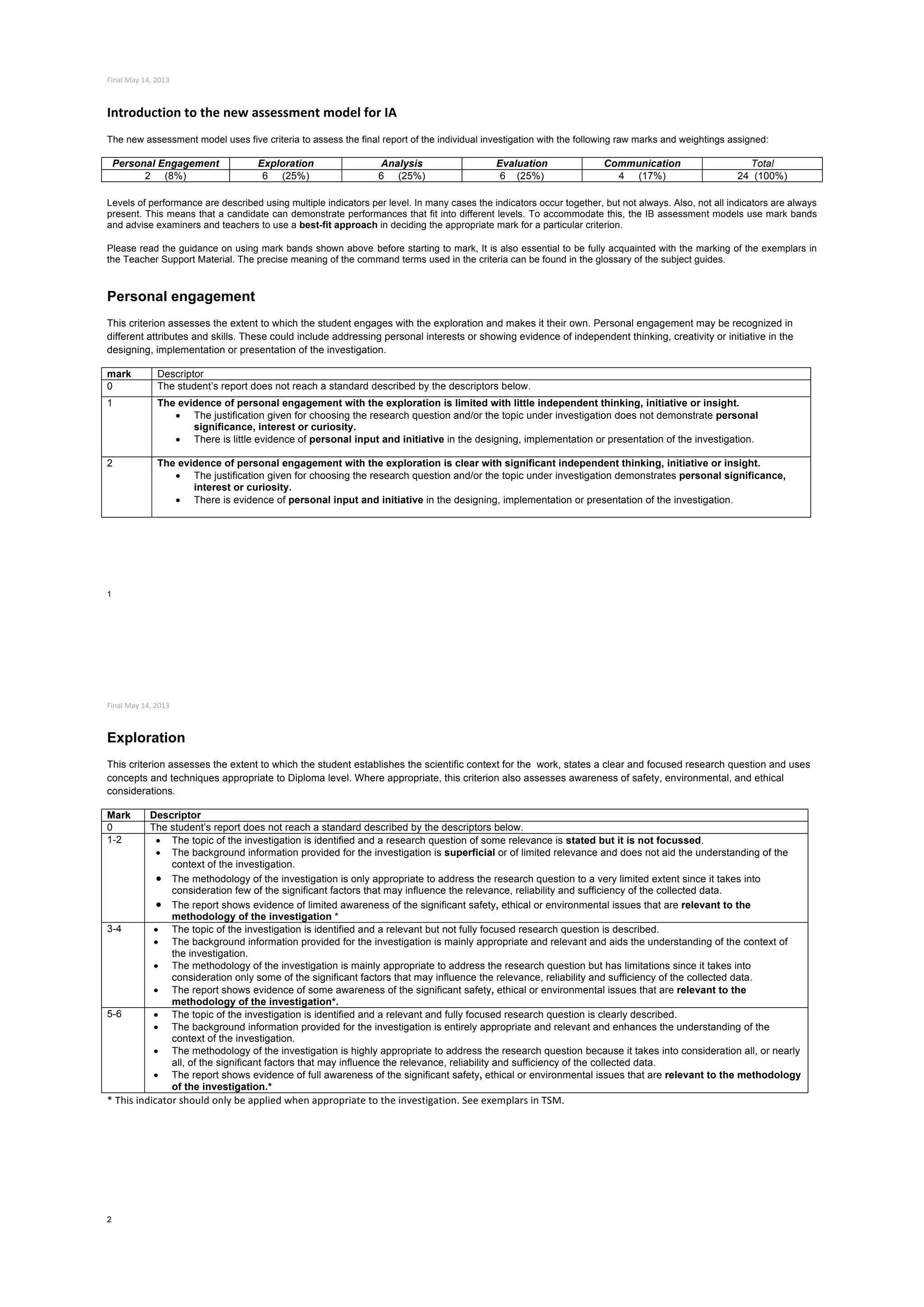 IA criteria | PDF