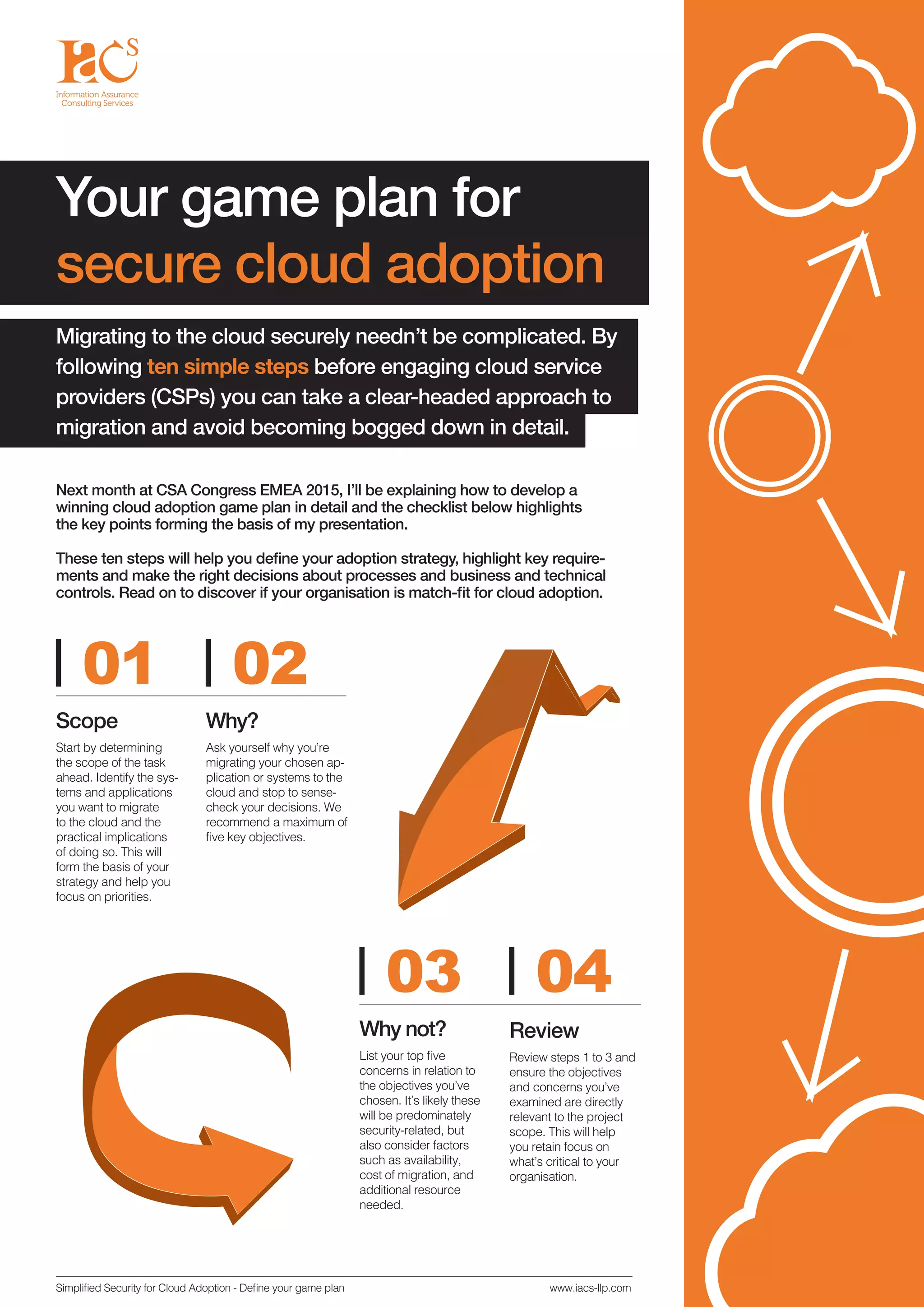 Secure Cloud Adoption - Checklist | PDF