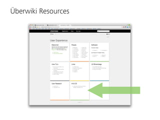 Information Architecture & Content Strategy | PPT