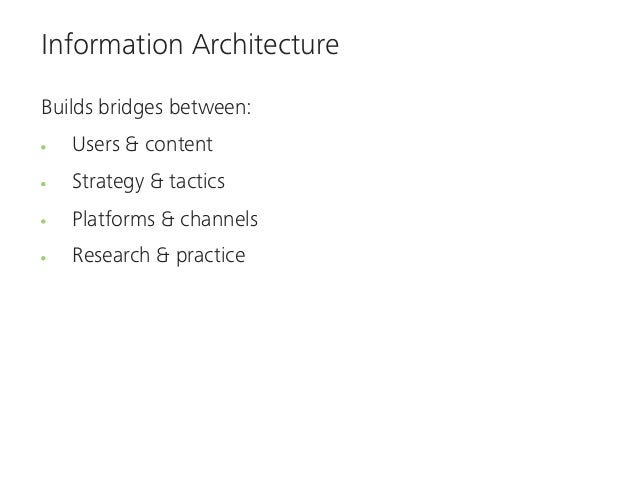 Information Architecture & Content Strategy