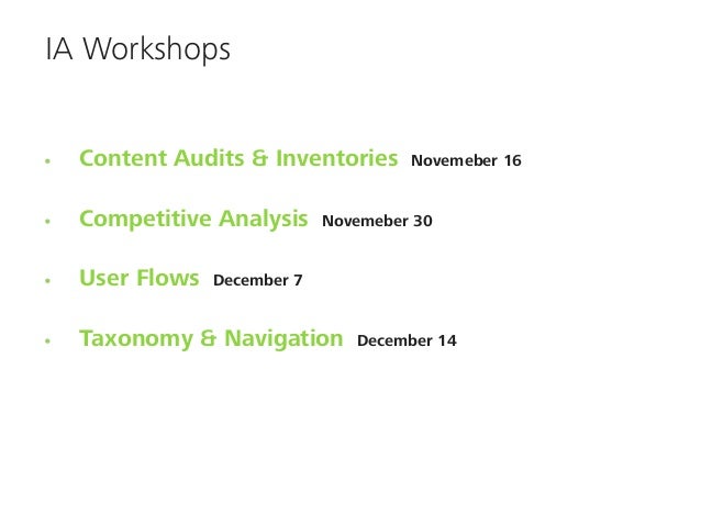 Information Architecture & Content Strategy