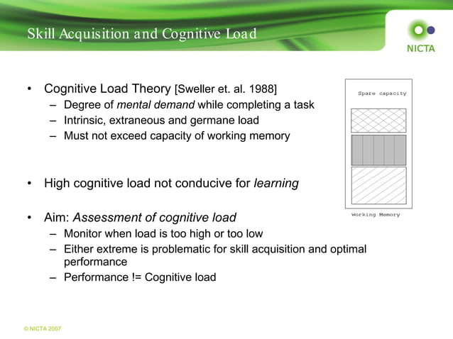 Multimodal Cognitive Load Assessment Ppt