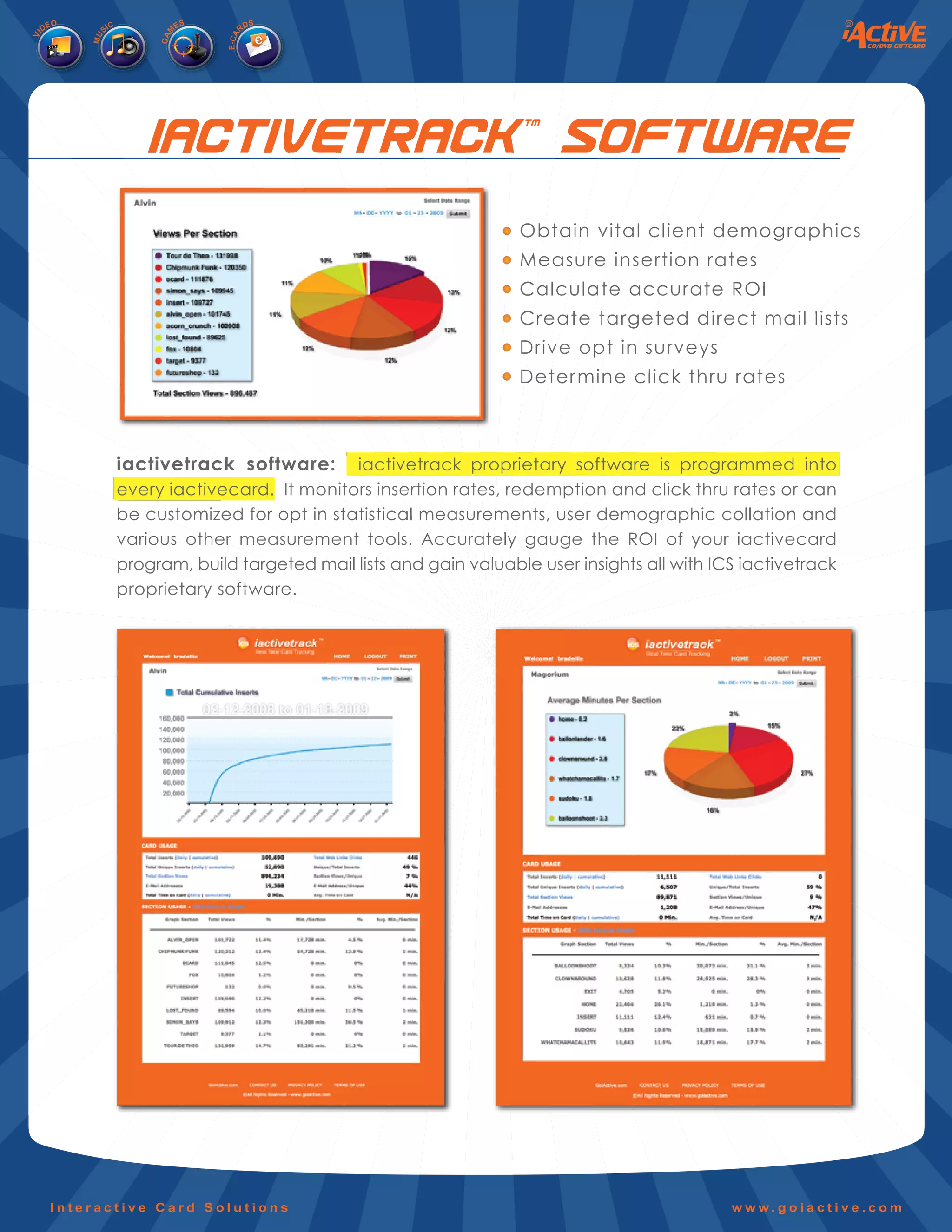 iActive GiftCard Overview | PDF