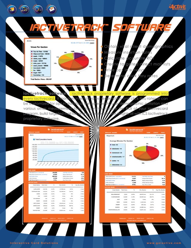 iActive GiftCard Overview | PDF