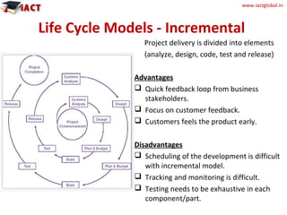 Agile Project Management | PPT