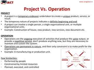 Agile Project Management | PPT